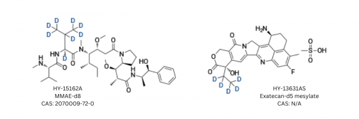 BioSynTech Malaysia Group Sdn Bhd | [MCE] Isotope-Labeled ADC Cytotoxin ...