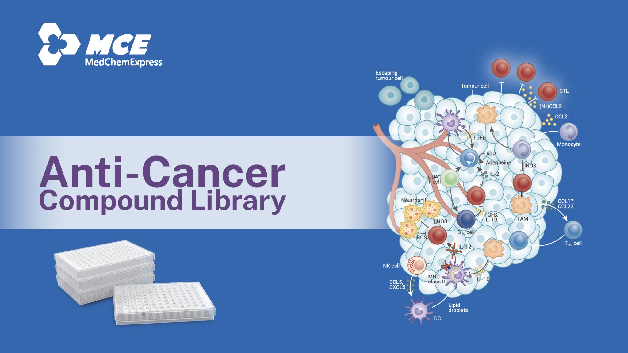 BioSynTech Malaysia Group Sdn Bhd | [MCE] Anti-Cancer Compound Library